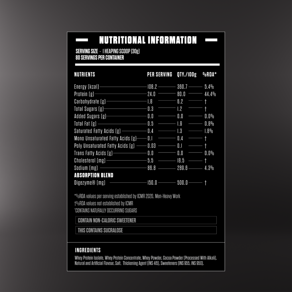 The Priority Whey Protein – Exalt Supps